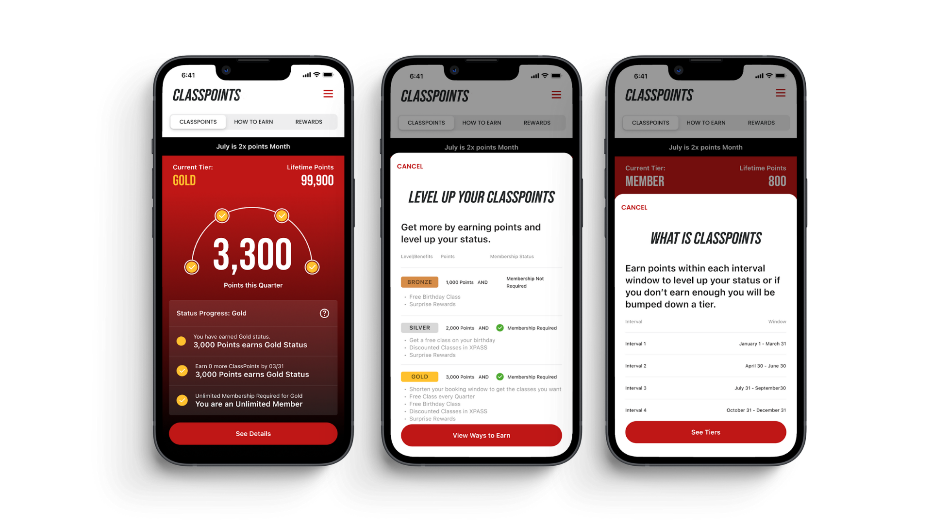 Retention Programs | SprintFWD